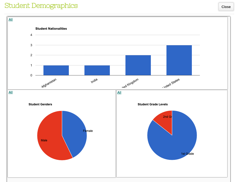 Dashboard Feature Beta Quickschools Blog