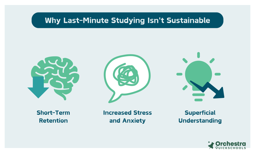 Cramming Vs. Long-Term Study: How to Find The Right Balance – Blog