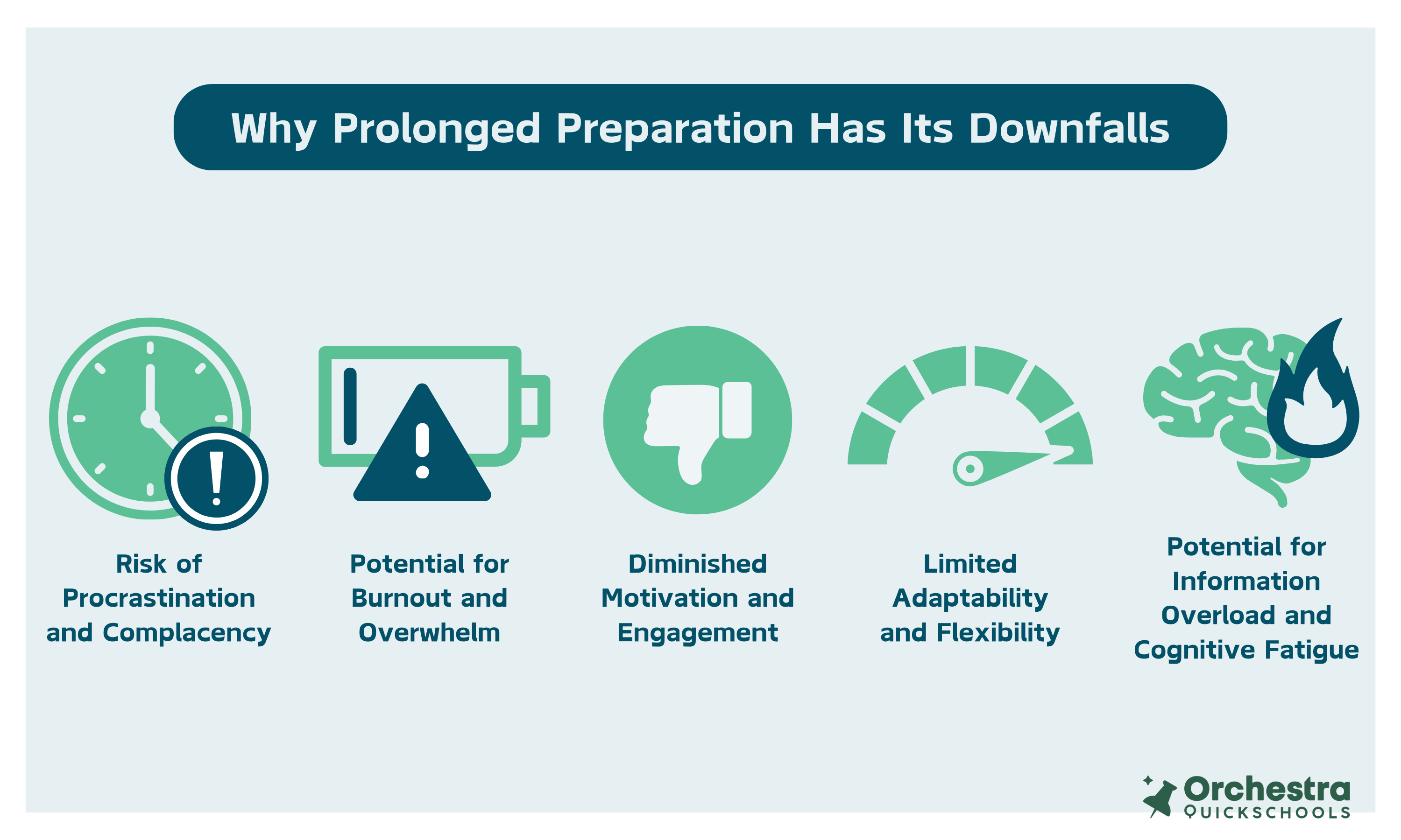 Cramming Vs. Long-Term Study: How to Find The Right Balance – Blog